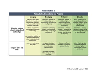 Math 8 Proficiency Scales | PPT