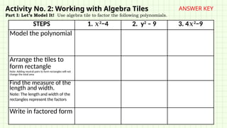 MATH 8 Q1 LESSON 5-special products for binomials, and factorization of ...