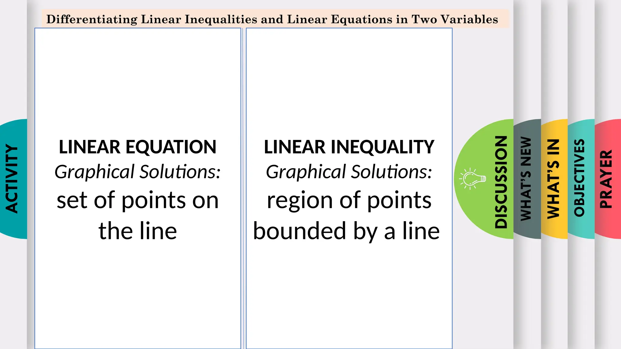 MATHematics 8 second quarter first module.pptx