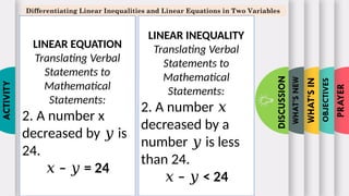 MATHematics 8 second quarter first module.pptx