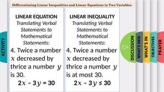 MATHematics 8 second quarter first module.pptx