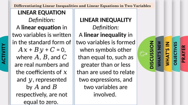 MATHematics 8 second quarter first module.pptx