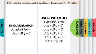 MATHematics 8 second quarter first module.pptx