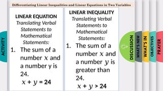 MATHematics 8 second quarter first module.pptx