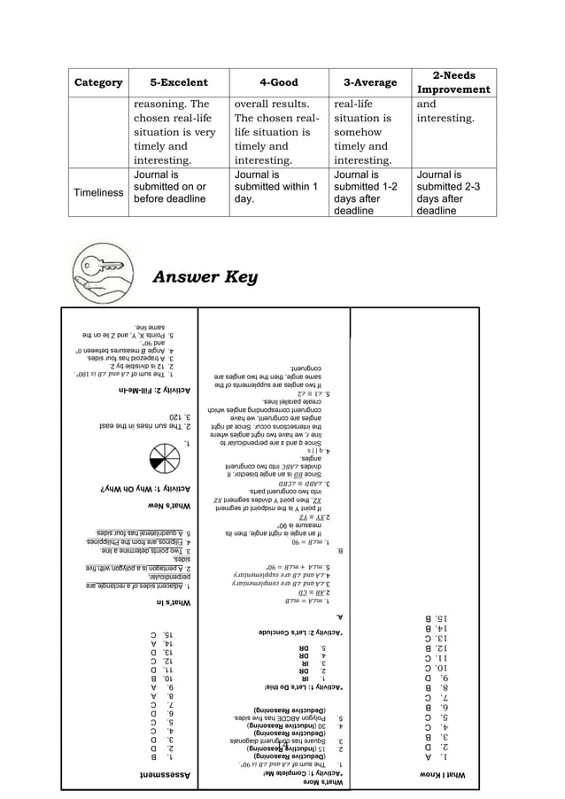math8_q2_mod13_usinginductiveanddeductivereasoning_v2.pdf