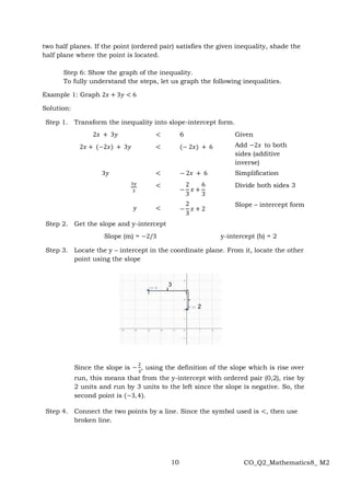 Math8_Q2_Mod2_Illustratinglinearinequalitiesintwovariables_v2.pdf