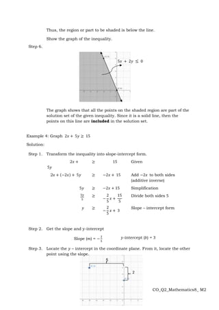 Math8_Q2_Mod2_Illustratinglinearinequalitiesintwovariables_v2.pdf