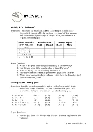 Math8_Q2_Mod2_Illustratinglinearinequalitiesintwovariables_v2.pdf