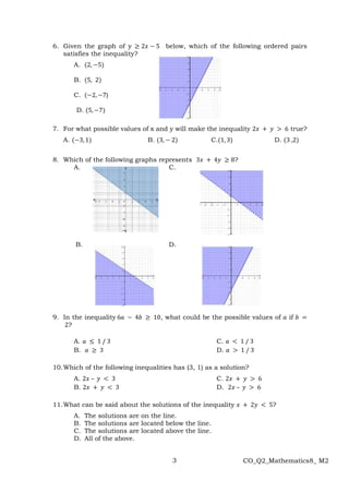 Math8_Q2_Mod2_Illustratinglinearinequalitiesintwovariables_v2.pdf