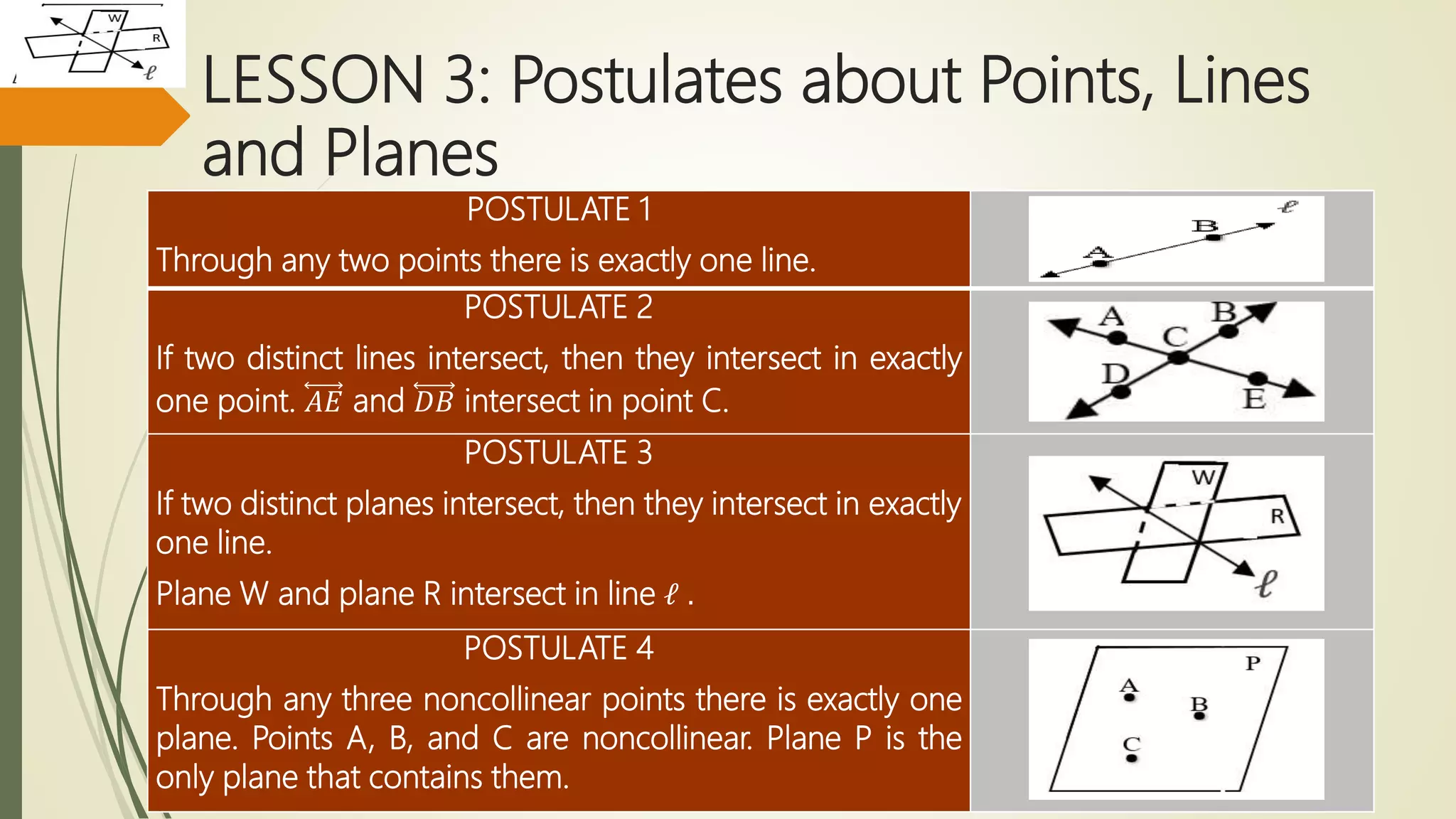 Math8Q3Module1 .pptx