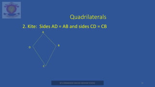 MATH8Quadrilaterals C4.pptx