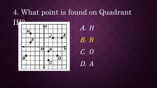 Math 8 Quiz Bee.pptx