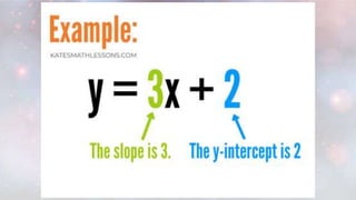 MATHEMATICS GRADE 8 SLOPE-INTERCEPT.pptx