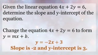MATHEMATICS GRADE 8 SLOPE-INTERCEPT.pptx