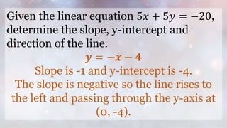 MATHEMATICS GRADE 8 SLOPE-INTERCEPT.pptx