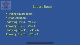MATH8squaressquareroots.pptx