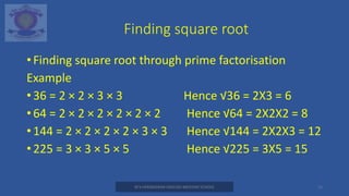 MATH8squaressquareroots.pptx