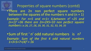 MATH8squaressquareroots.pptx