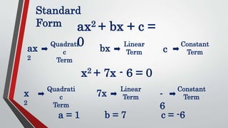 Quarter 1 - Illustrating and solving quadratic equations | PPTX