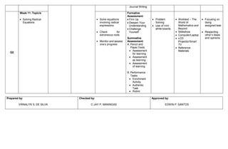 MATHEMATICS 9 - CURRICULUM MAPPING.docx