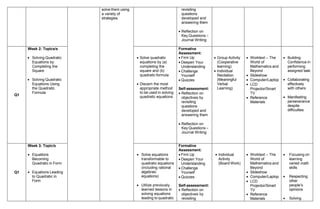 MATHEMATICS 9 - CURRICULUM MAPPING.docx