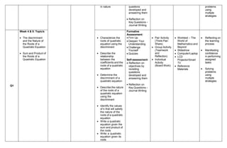 MATHEMATICS 9 - CURRICULUM MAPPING.docx