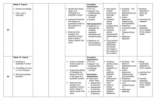MATHEMATICS 9 - CURRICULUM MAPPING.docx
