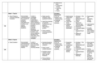 MATHEMATICS 9 - CURRICULUM MAPPING.docx