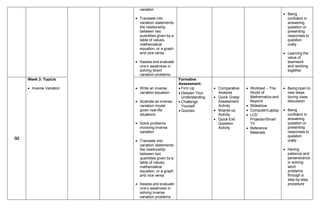 MATHEMATICS 9 - CURRICULUM MAPPING.docx