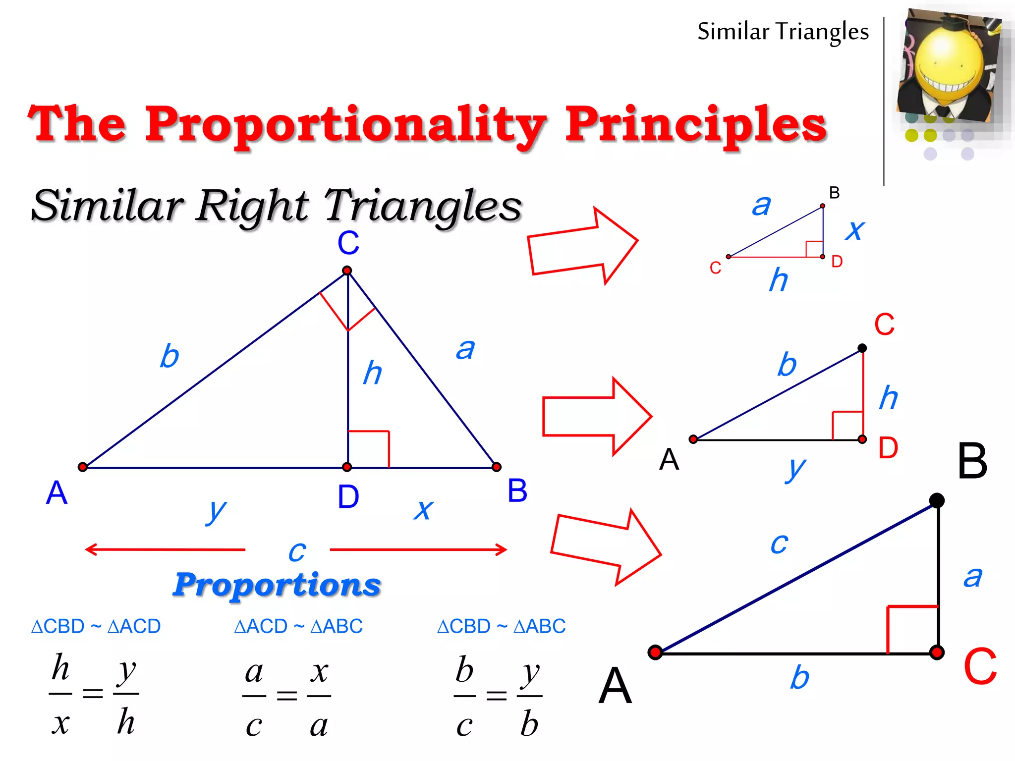 Math 9 similar triangles intro | PPTX