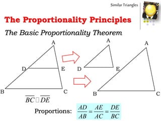 Math 9 similar triangles intro | PPTX