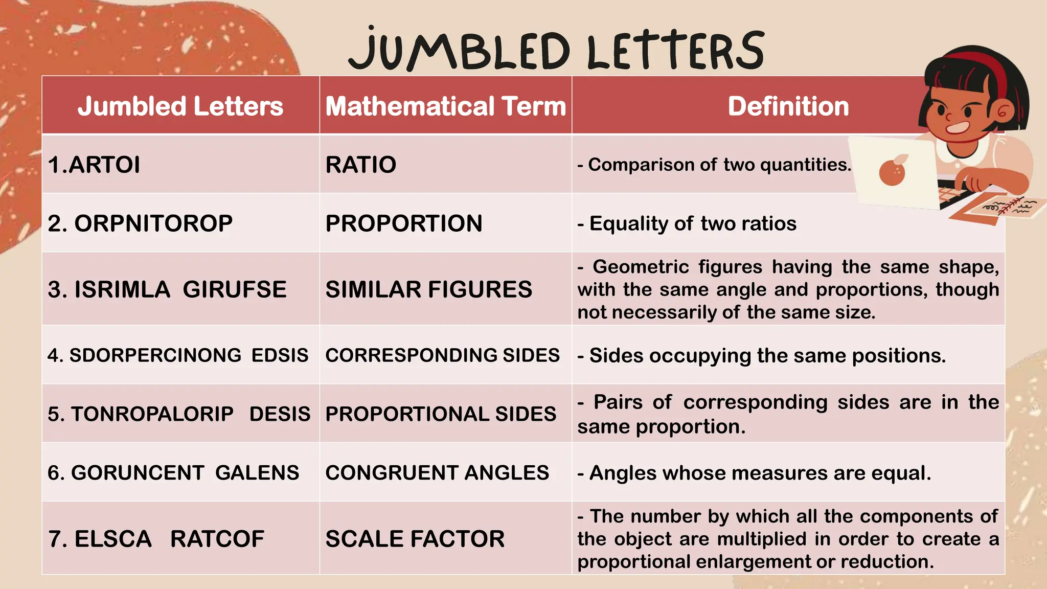 Math 9 3rd Quarter Similarity of Figures.pptx