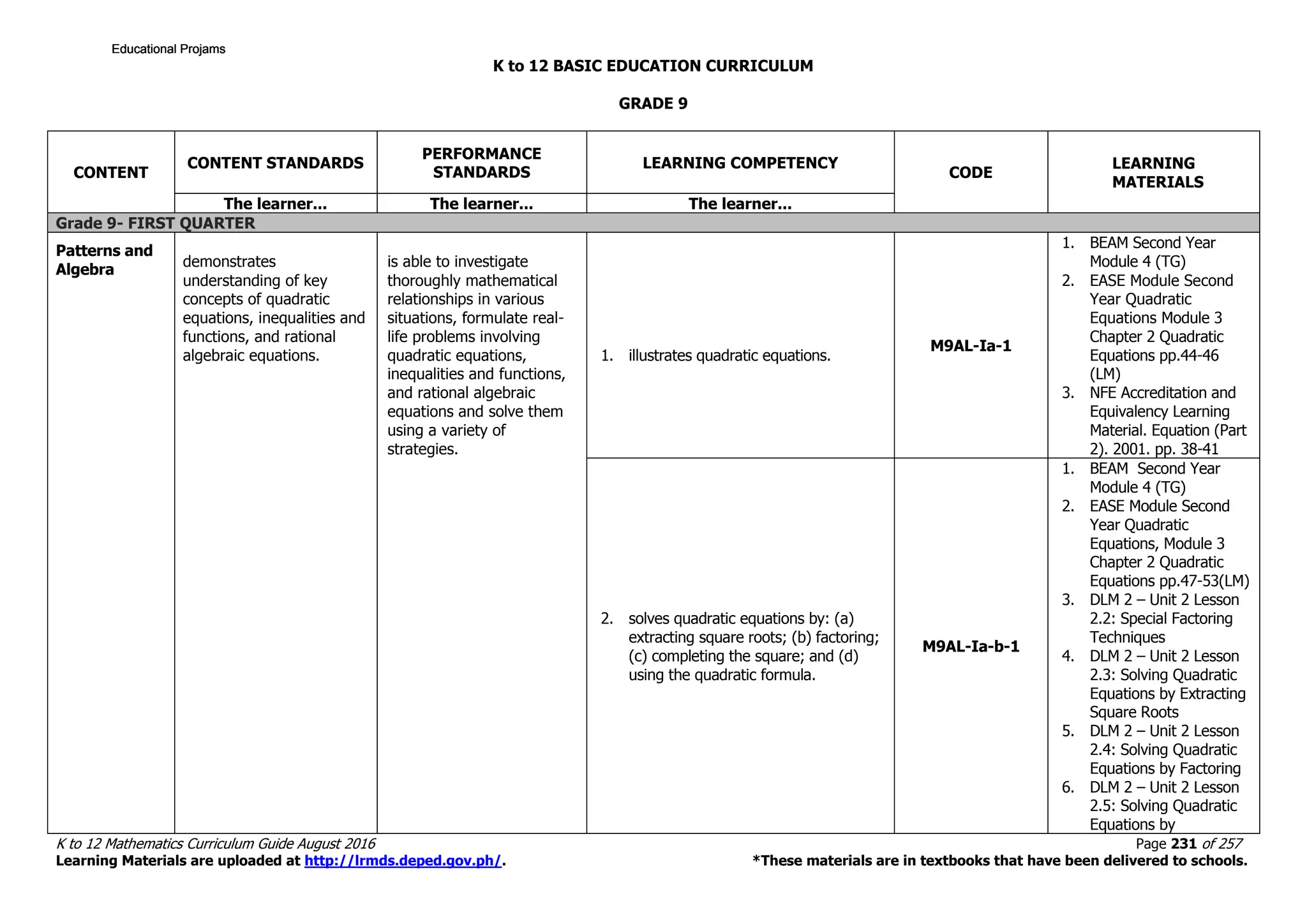 Math 9 Curriculum Guide rev.2016