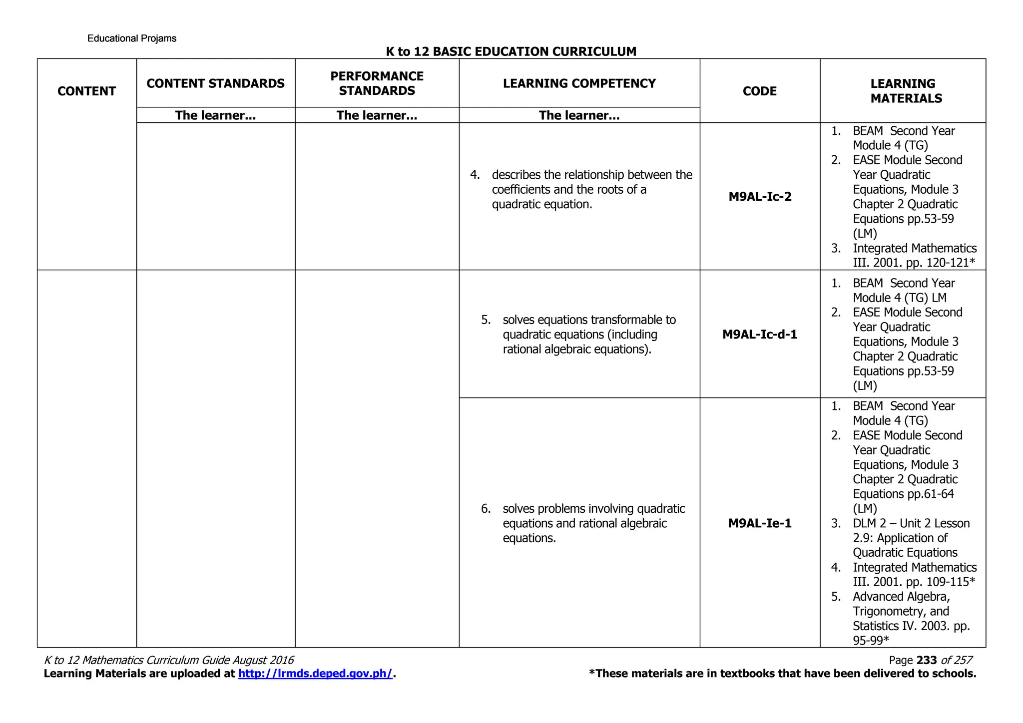 Math 9 Curriculum Guide rev.2016