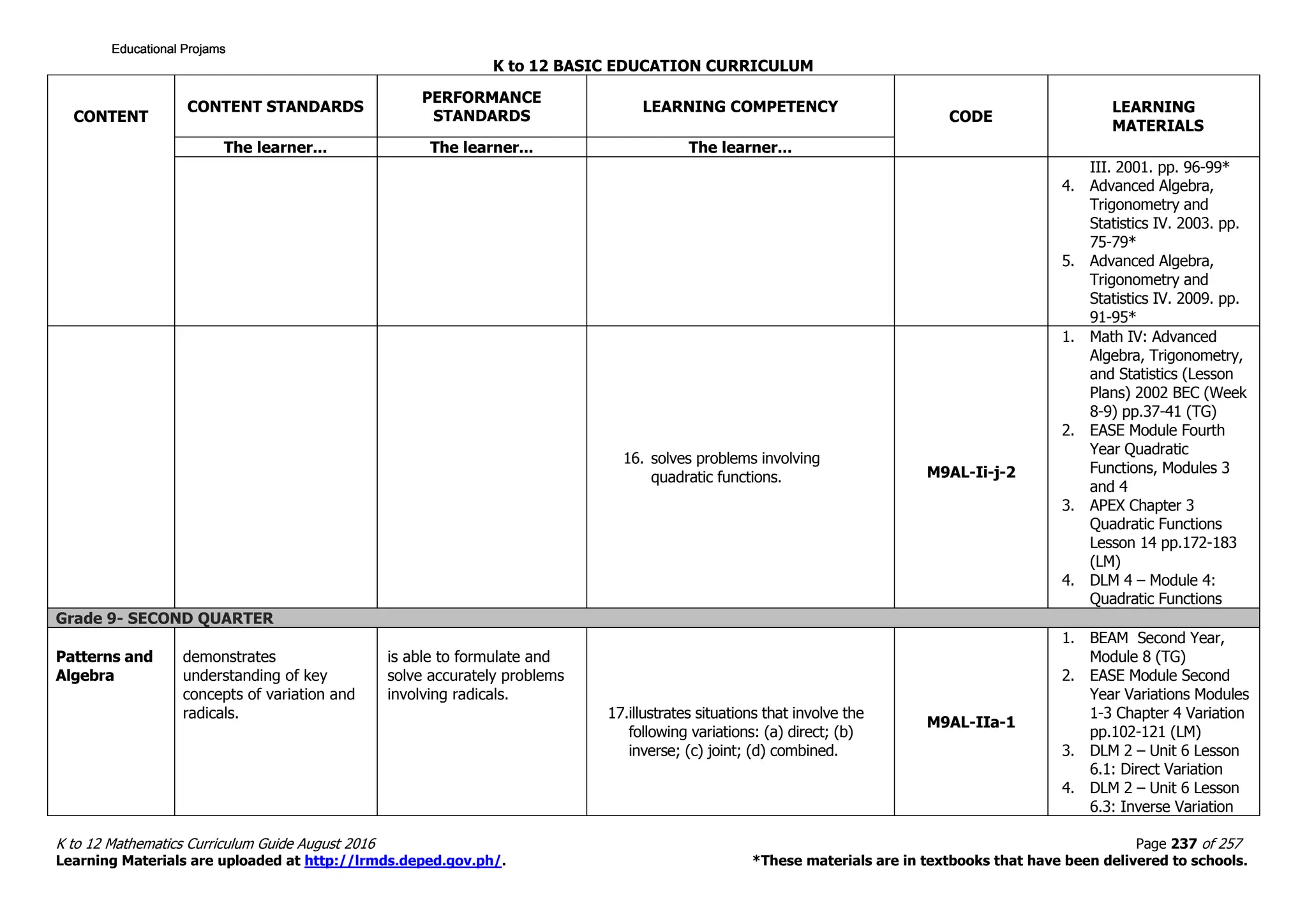 Math 9 Curriculum Guide rev.2016