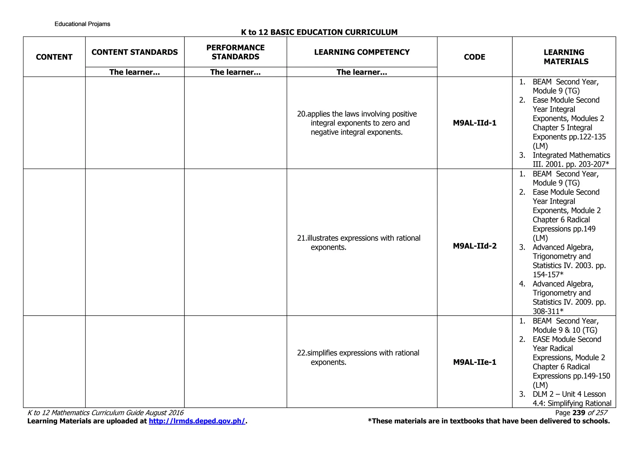 Math 9 Curriculum Guide rev.2016