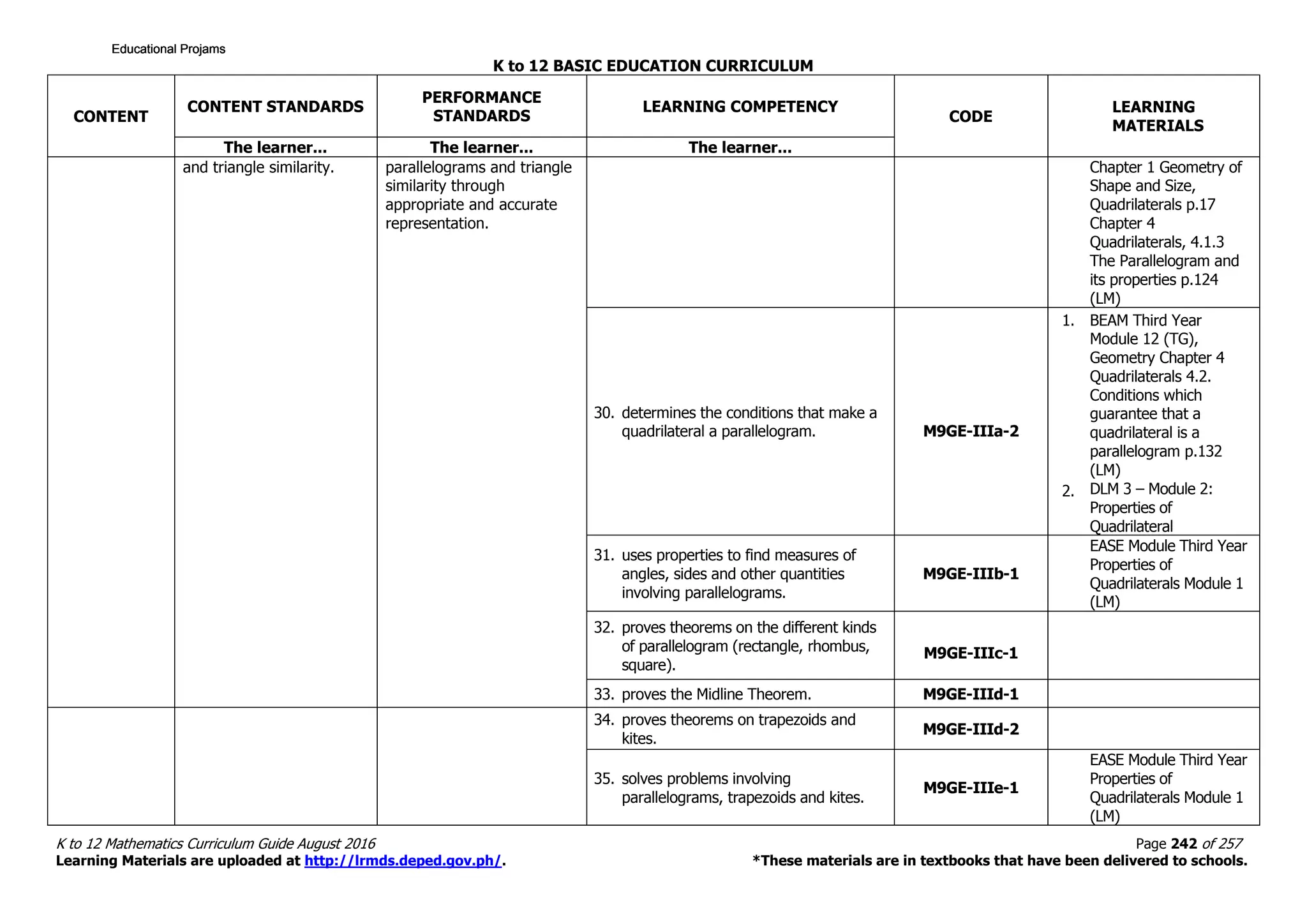Math 9 Curriculum Guide rev.2016