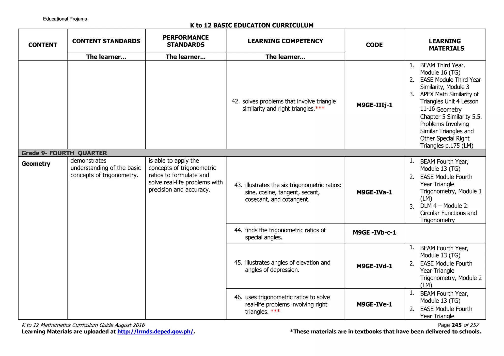 Math 9 Curriculum Guide rev.2016