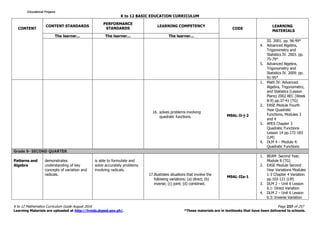 Math 9 Curriculum Guide rev.2016