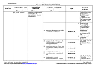 Math 9 Curriculum Guide rev.2016