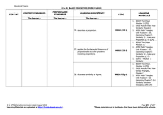 Math 9 Curriculum Guide rev.2016