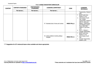 Math 9 Curriculum Guide rev.2016