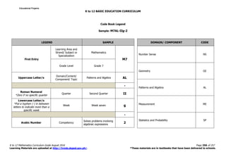 Math 9 Curriculum Guide rev.2016