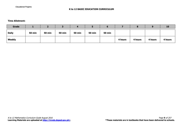 Math 9 Curriculum Guide rev.2016
