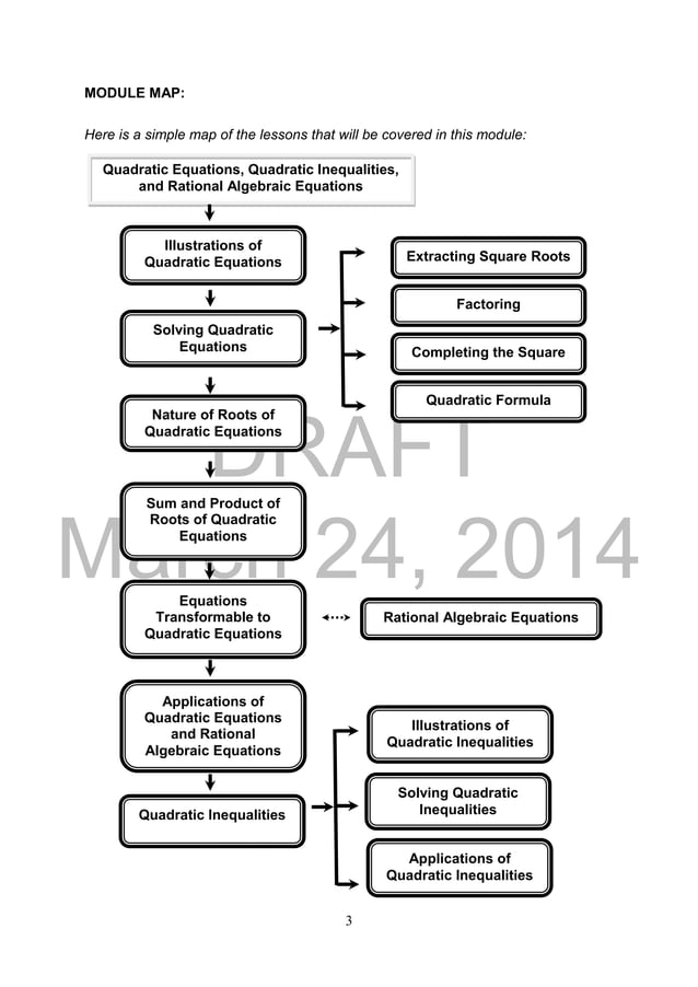 Math 9 (module 1 & 2) | PDF
