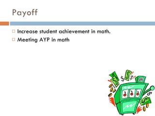 Math Across The Curriculum2b | PPT