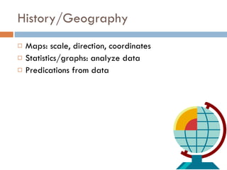 Math Across The Curriculum2b | PPT
