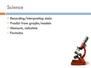 Math Across The Curriculum2b | PPT