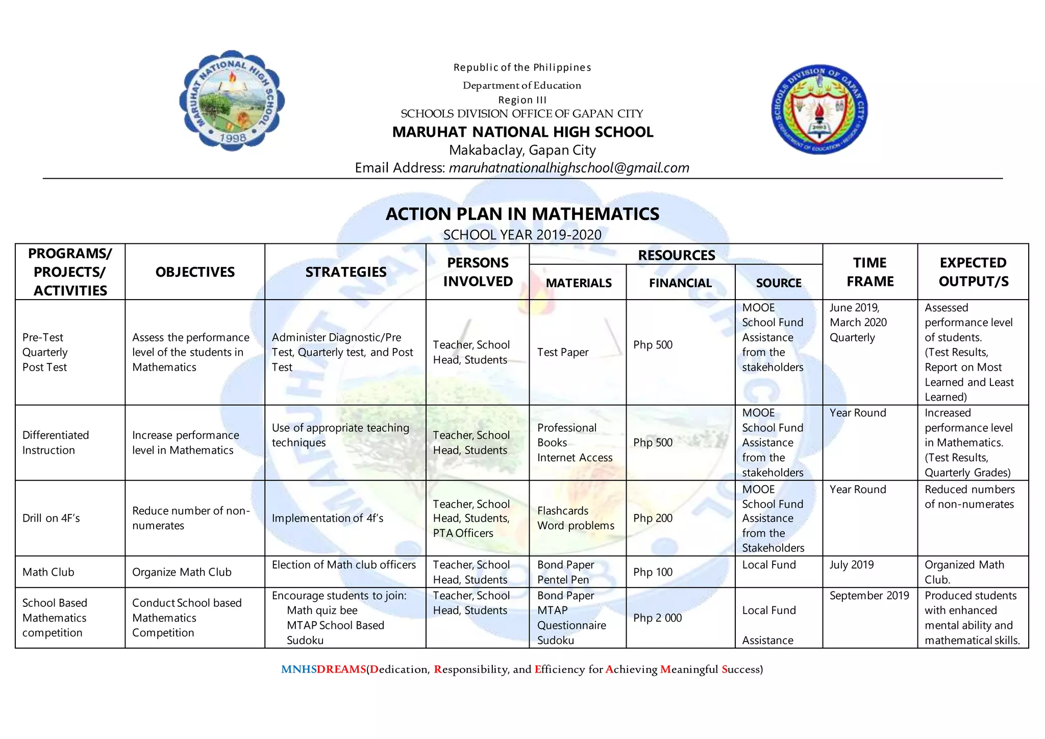 Math action plan 2019 | DOCX
