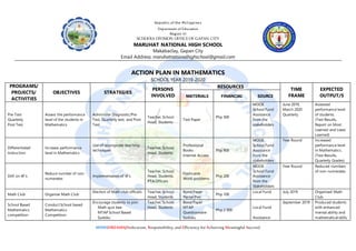 Math action plan 2019 | PPT